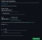 GitHub Continuous Integration with AL-Go – Aardvark Labs
