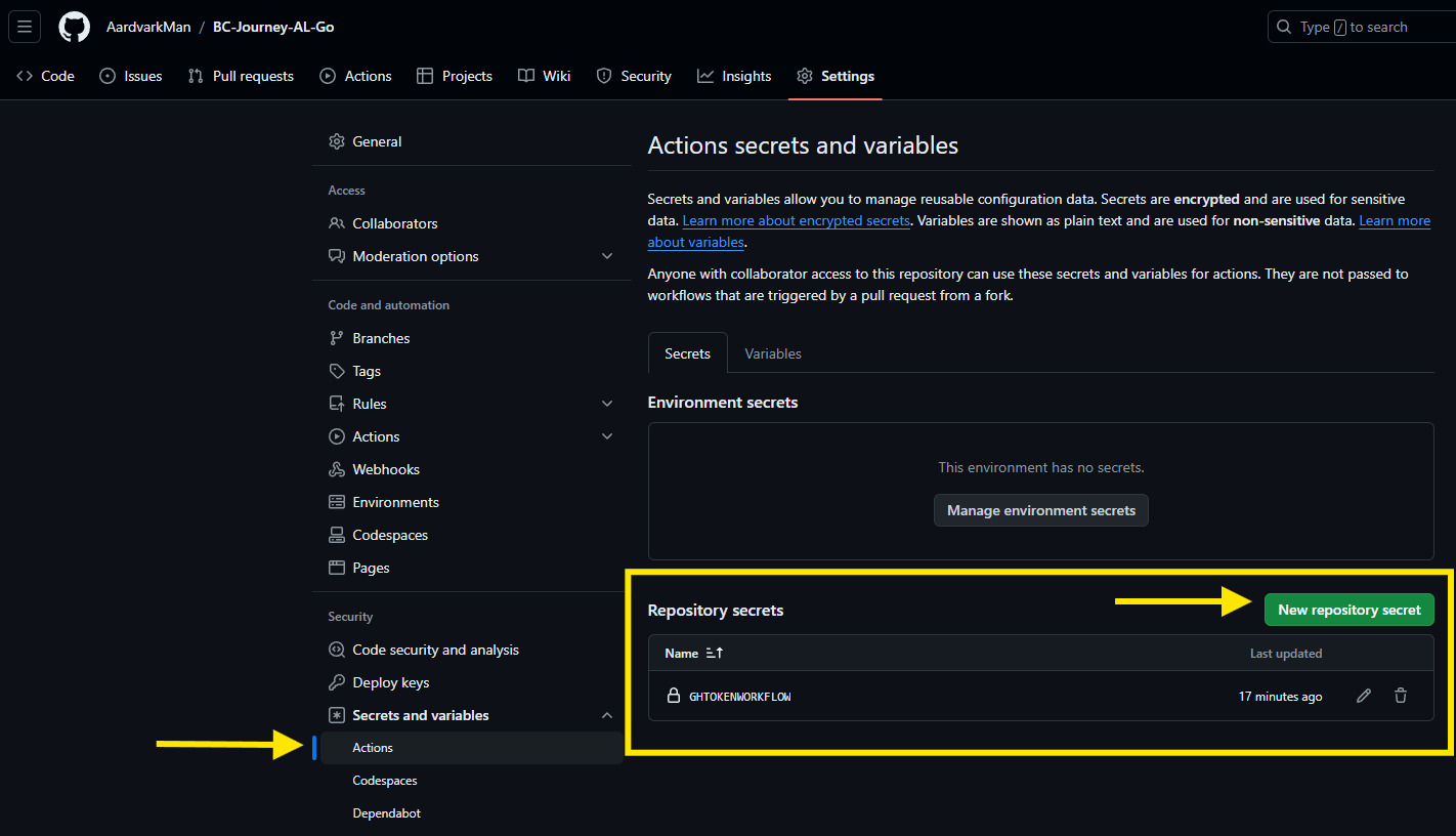 GitHub Continuous Integration with AL-Go – Aardvark Labs