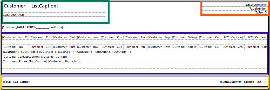 Understanding RDLC Reports in Business Central – Aardvark Labs