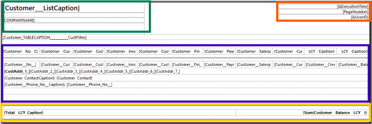 Understanding RDLC Reports in Business Central – Aardvark Labs